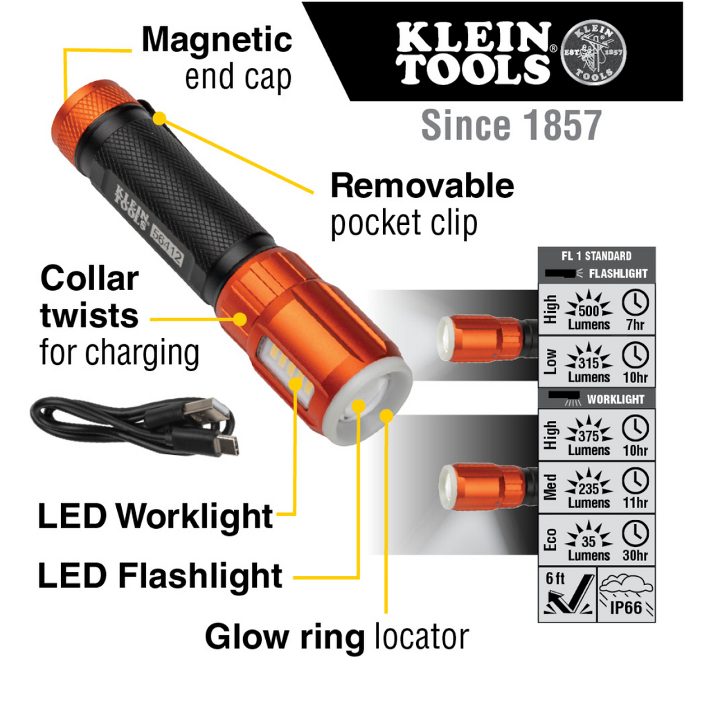 Herramientas Klein Tools México — Aei.mx